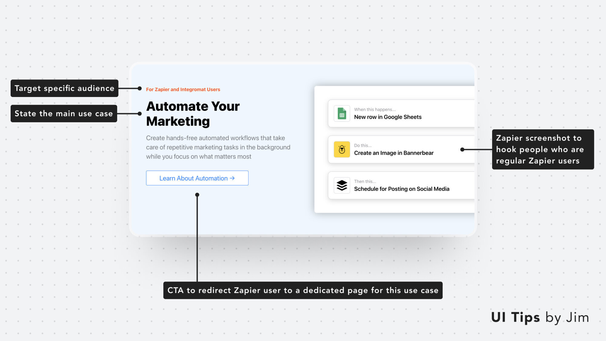 BannerBear Landing Page Teardown
